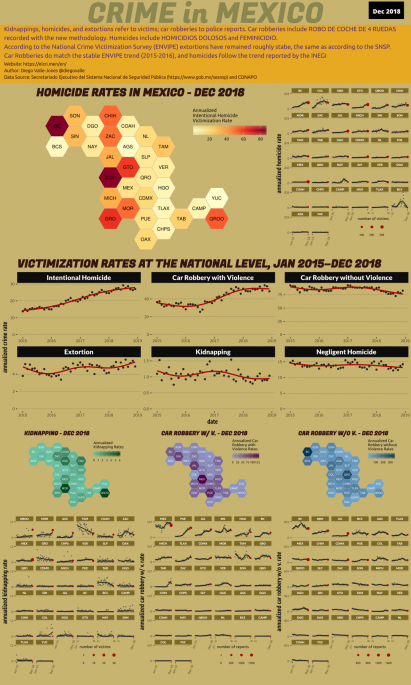 Crime infographic_dec_2018